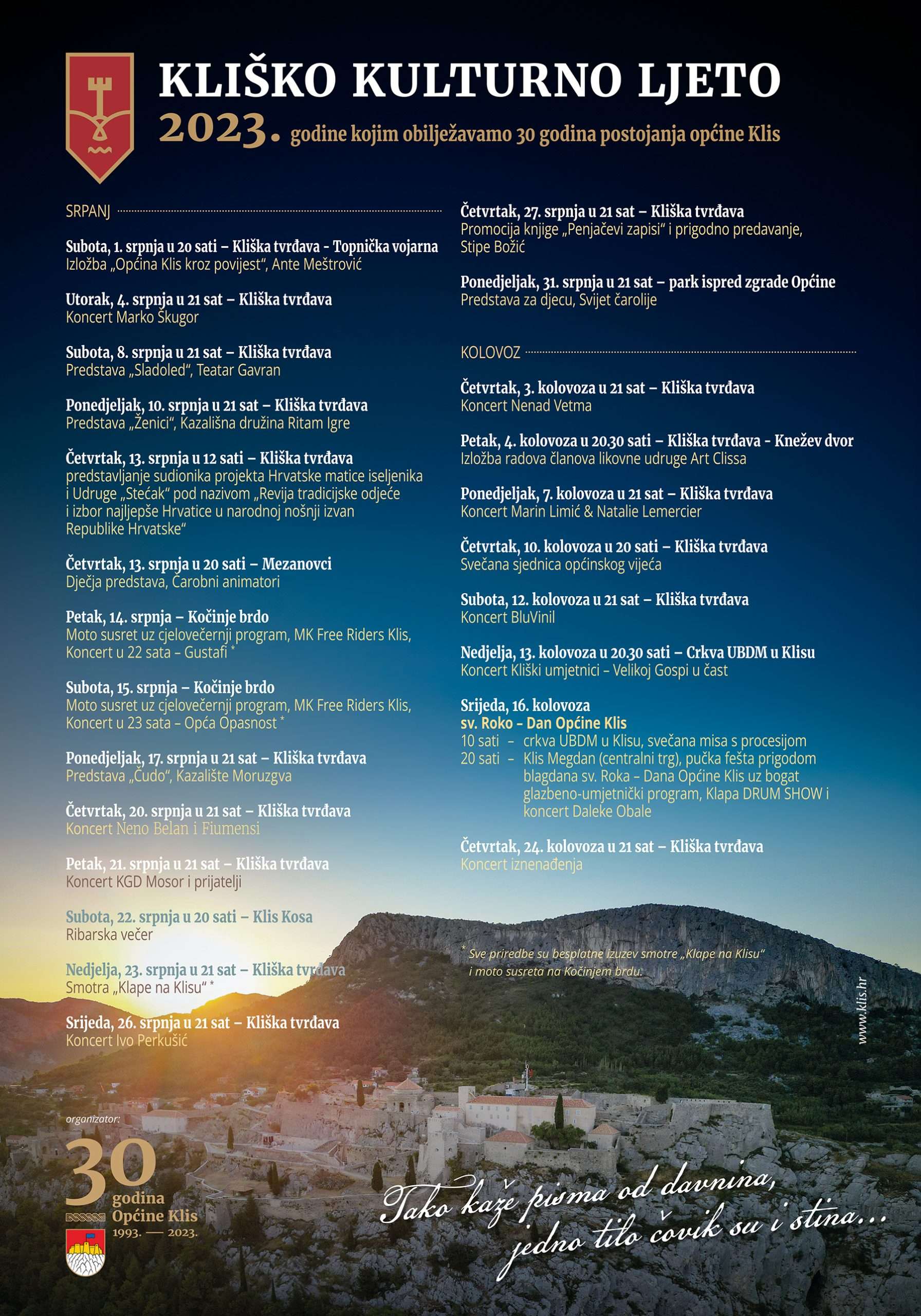 Prostorni plan uređenja – PPU | Općina KLIS